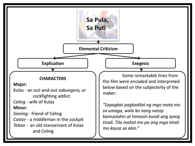 Sa Pula, Sa Puti by Francisco Rodrigo (Colloquium Presentation) | PPTX