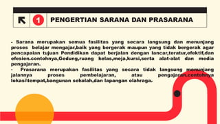 ppt-sarana-dan-prasarana DEFINISiiiI.pptx