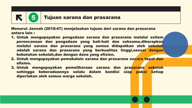 ppt-sarana-dan-prasarana DEFINISiiiI.pptx