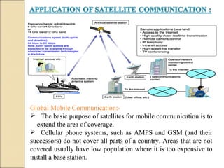 Ppt satellite com. | PPT | Computer Networking | Computing