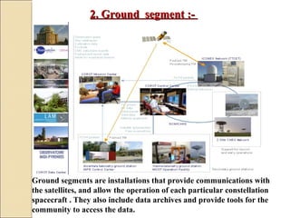 Ppt satellite com. | PPT | Computer Networking | Computing