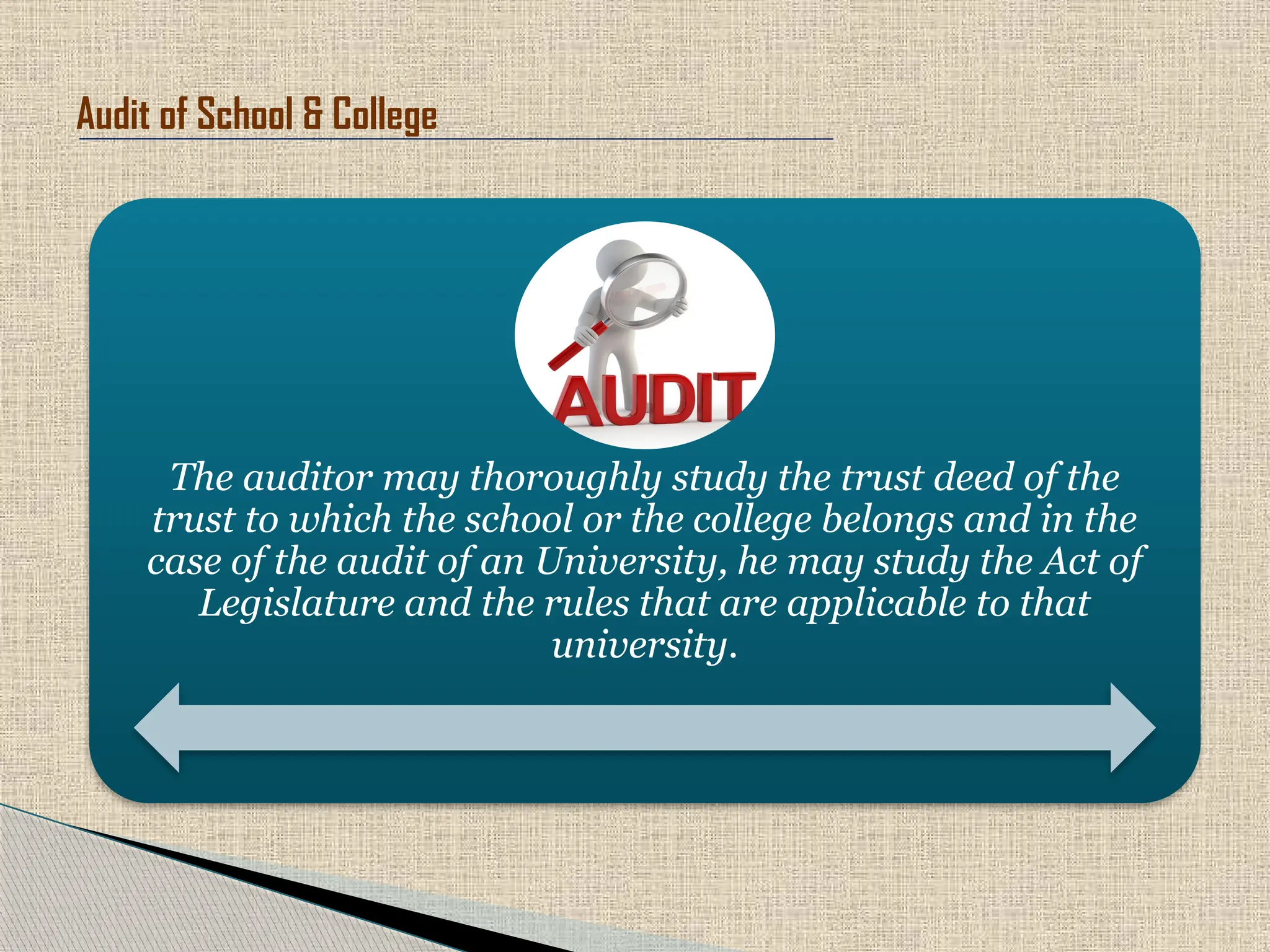 PPT-SCHOOL & COLLEGE AUDIT-20-02-2024 (1)_1709125477.pptx