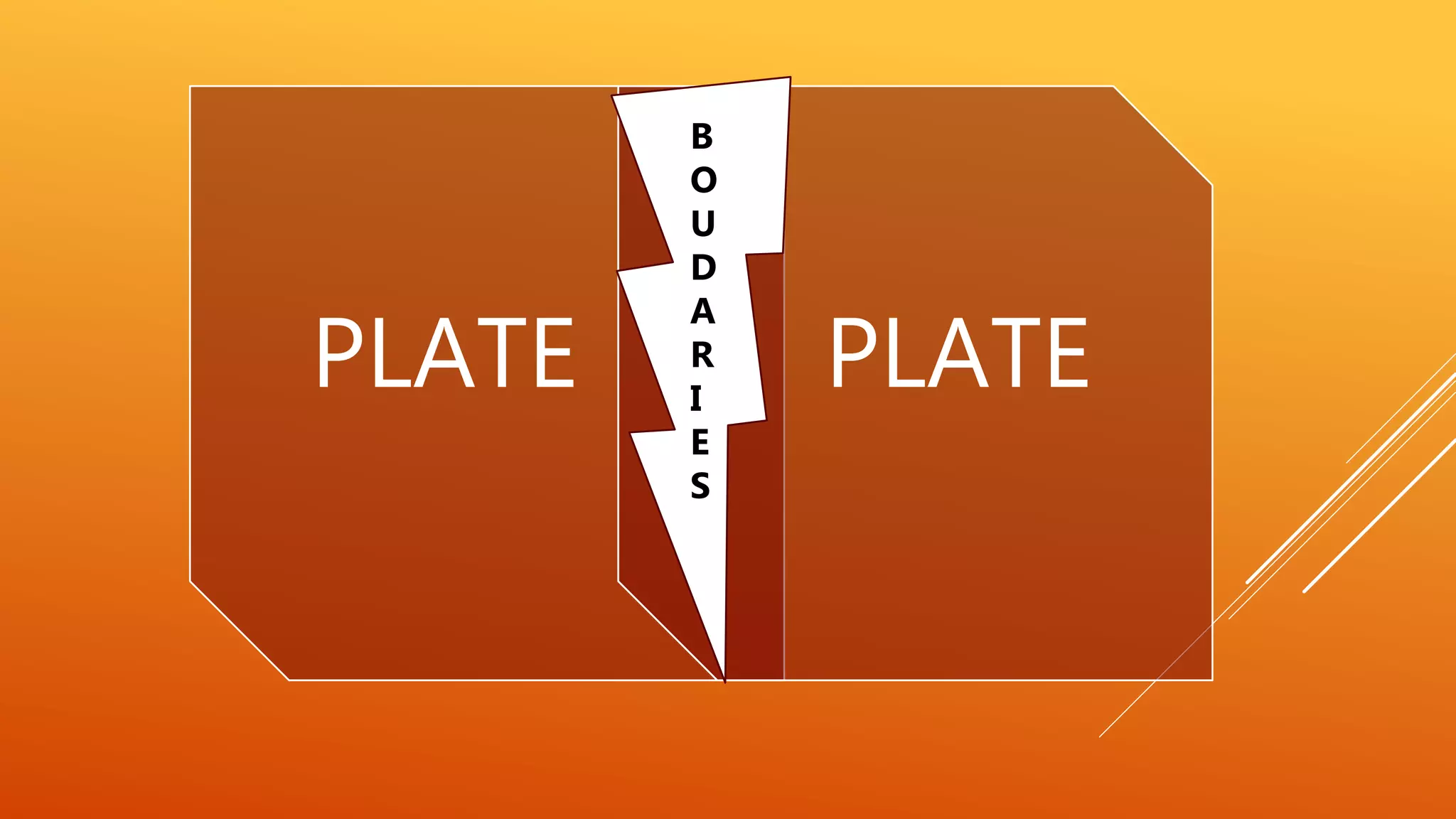 PROCESSES AND LANDFORMS ALONG PLATE BOUNDARIES | PPTX