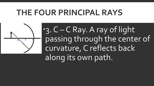 Reflection of Light in Mirrors - Science 10 (S10FE-IIg-h-50-52) | PPTX ...