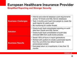 Ppt security-database-overview-11g r2 | PDF