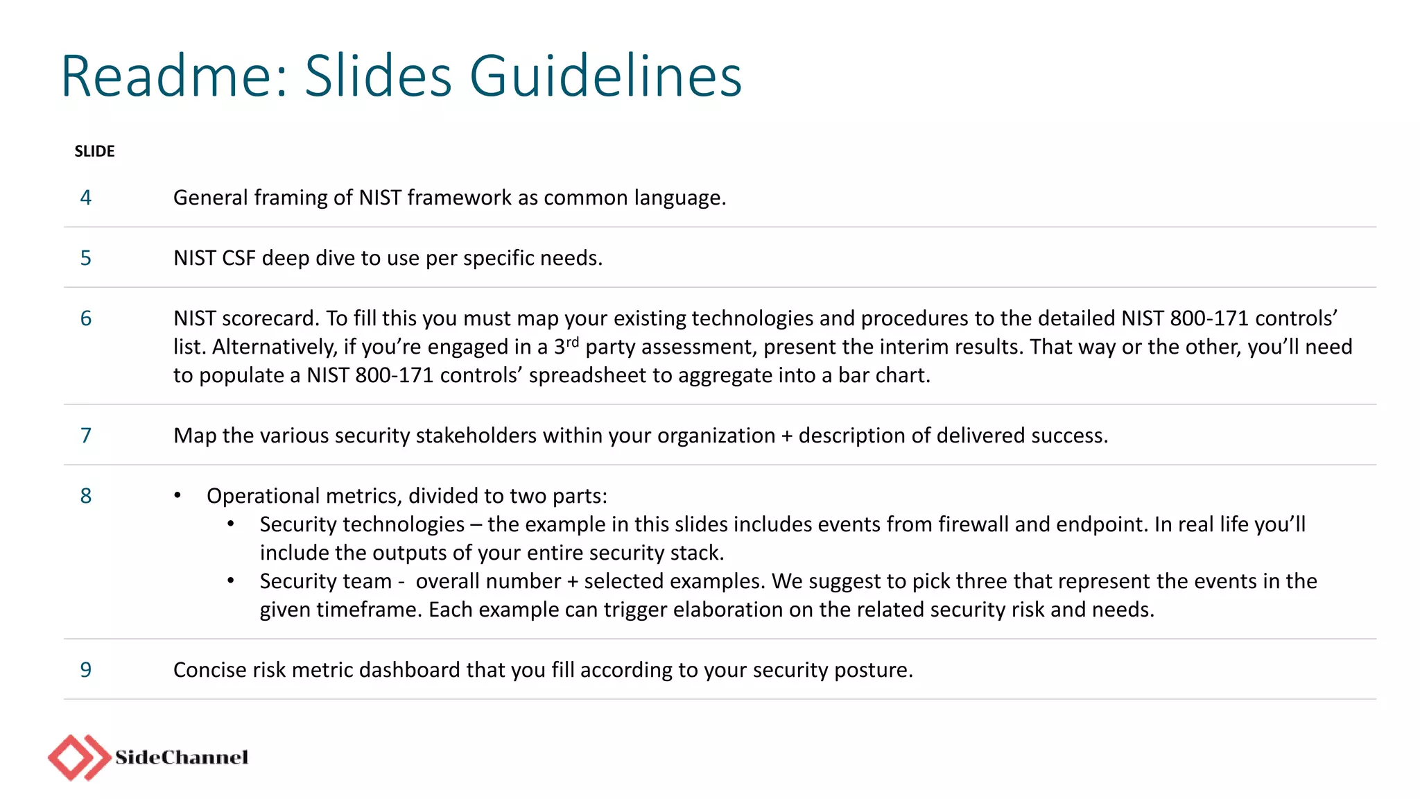 PPT-Security-for-Management.pptx