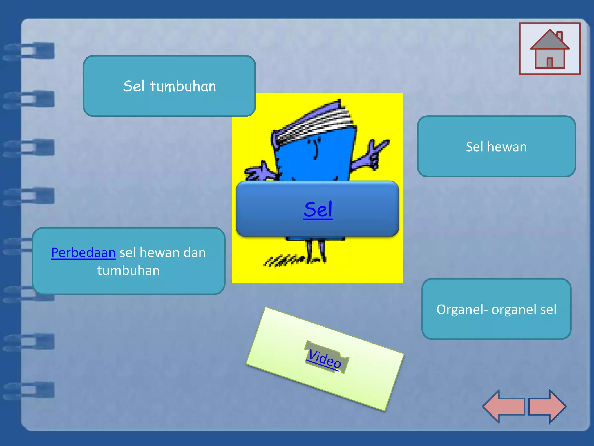 Ppt. sel | PPTX