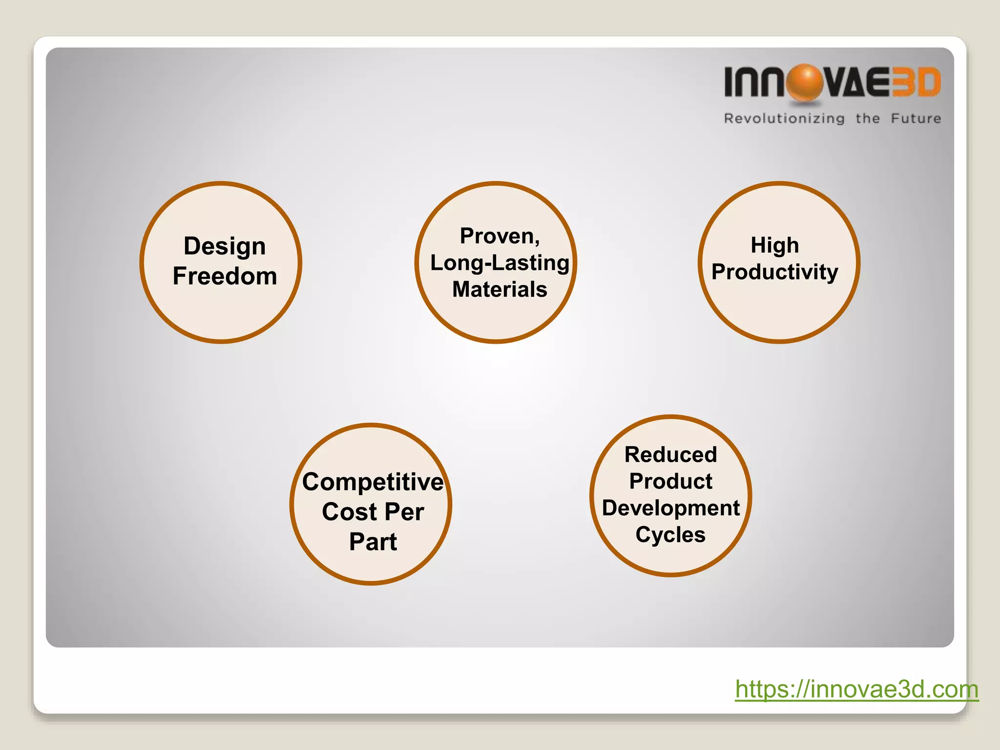 Selective Laser Sintering | SLS 3D Printing | Innovae3d | PPT