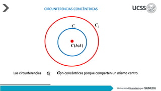 PPT-SEMANA 3-MATEMATICA 2 (1).pptx