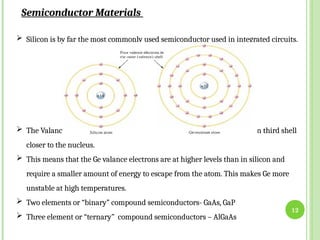 PPT- Introduction Semiconductor Materials-EDC.pptx