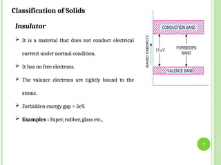 PPT- Introduction Semiconductor Materials-EDC.pptx