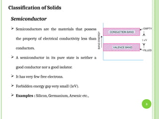 PPT- Introduction Semiconductor Materials-EDC.pptx