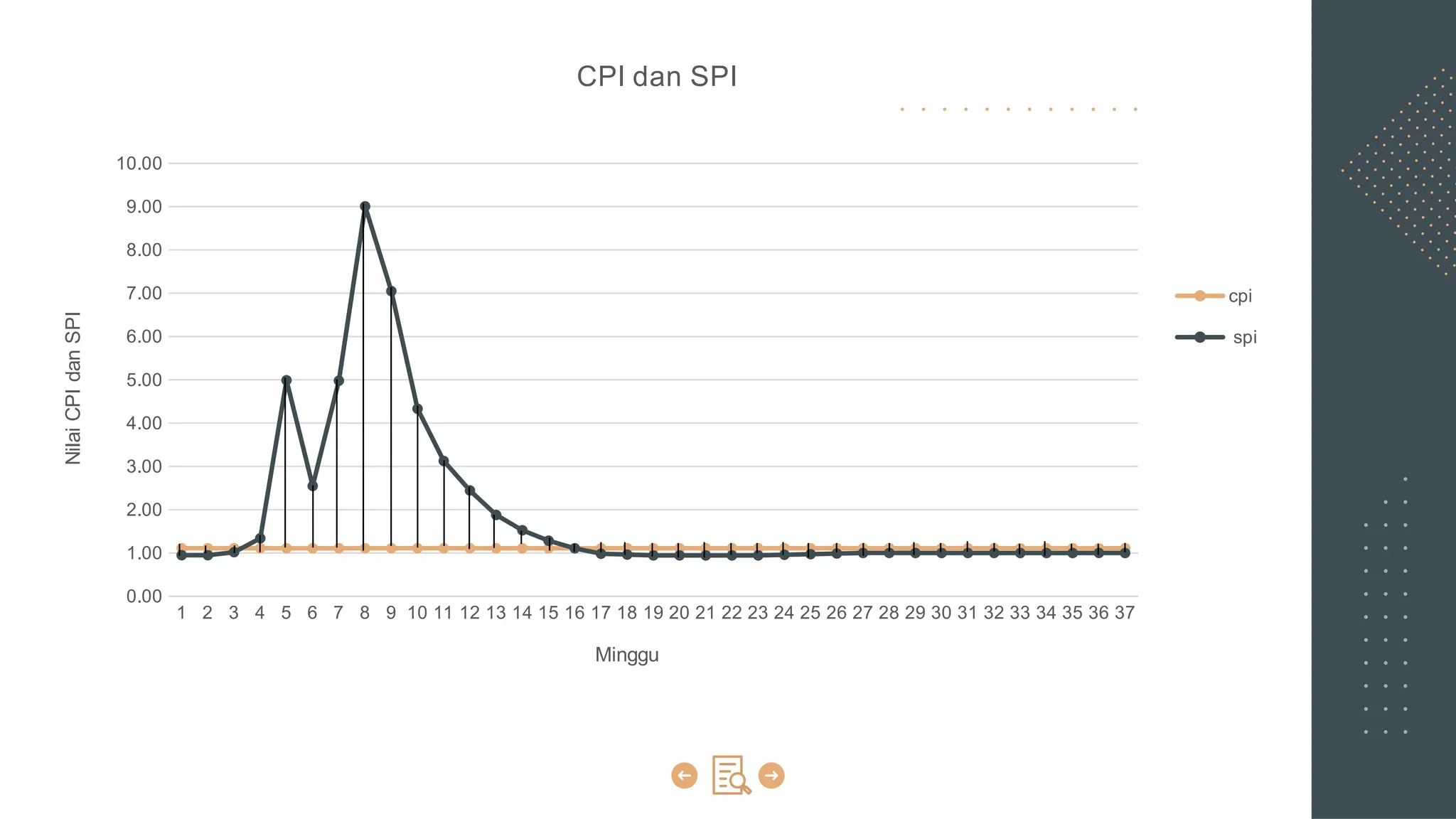 Ppt-Seminar-Hasil-Yusran_Syahir-19_121.pptx