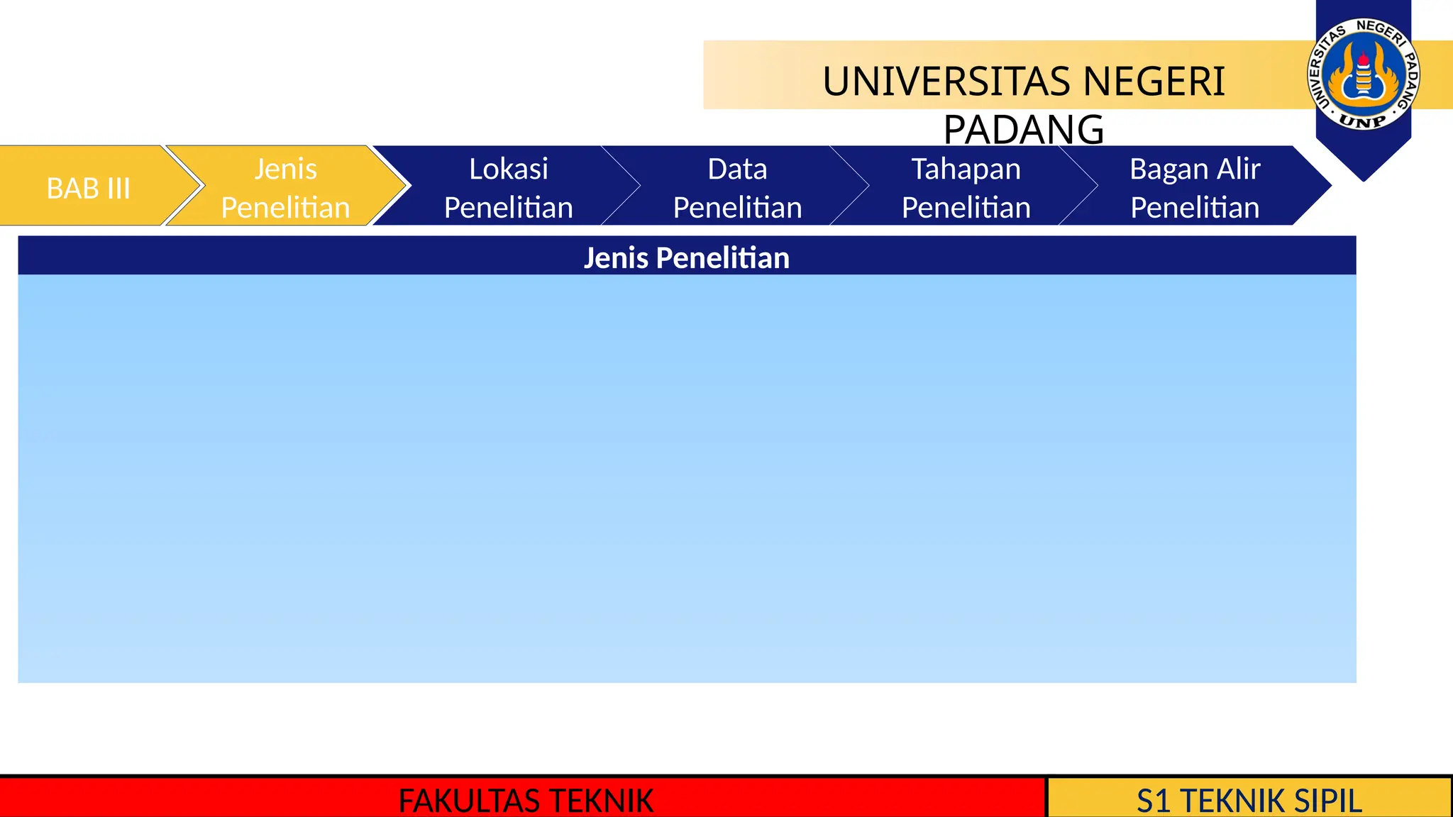 PPT-permodelan genangan banjir menggunakan HEC-RAS.pptx