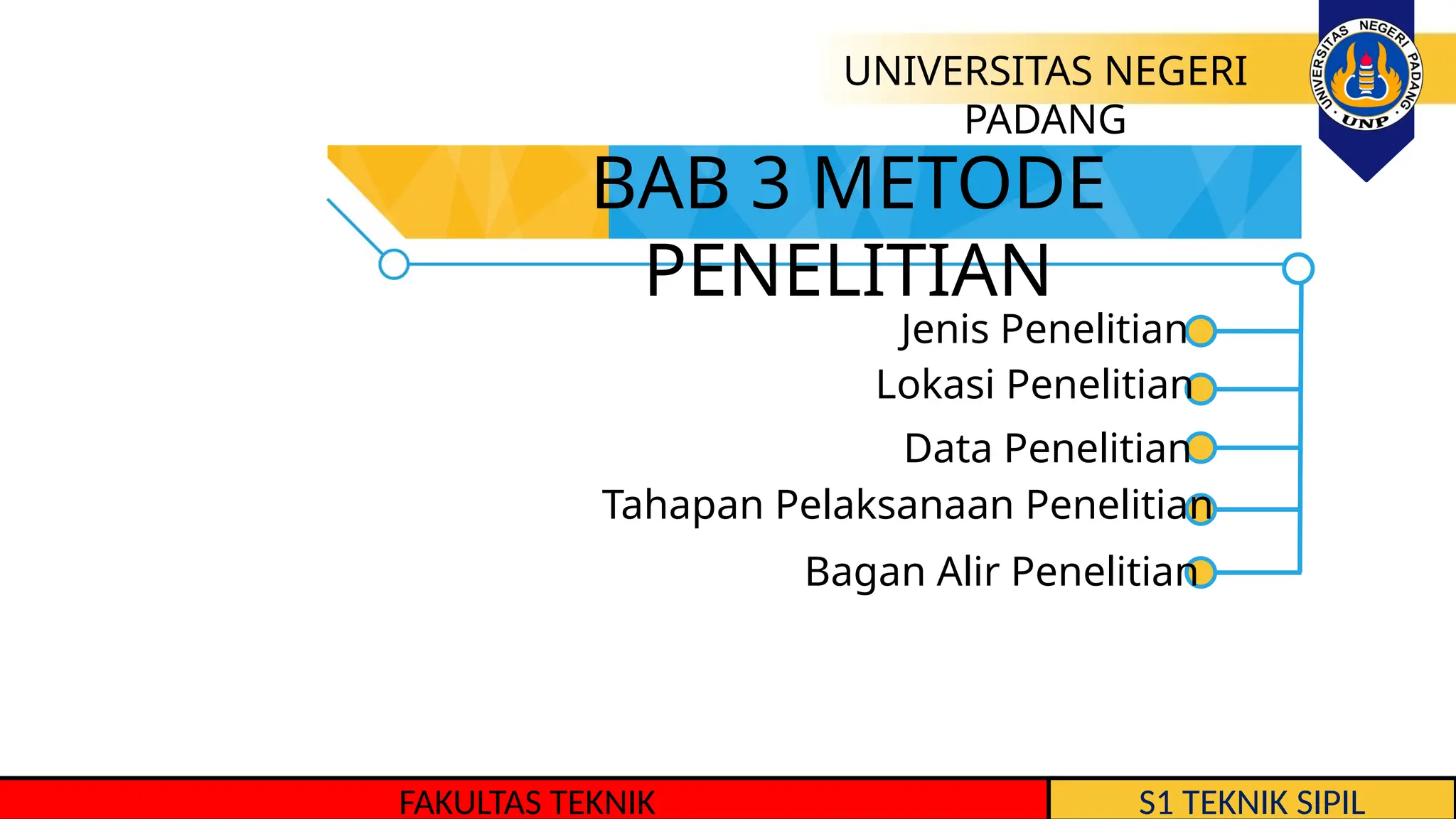 PPT-permodelan genangan banjir menggunakan HEC-RAS.pptx