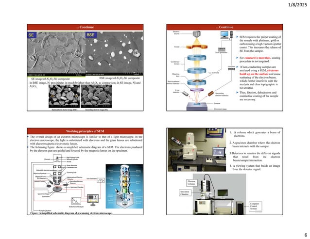 PPT-SEM & TEM.pdf for material science and engineering students | PPT