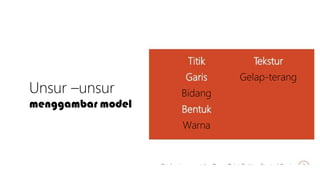 ppt-seni-rupa-gambar-model_compress.pdf