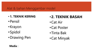 ppt-seni-rupa-gambar-model_compress.pdf