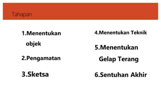 ppt-seni-rupa-gambar-model_compress.pdf
