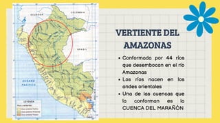 PPT - SESIÓN 2 Cuencas Hidrográficas (3).pdf