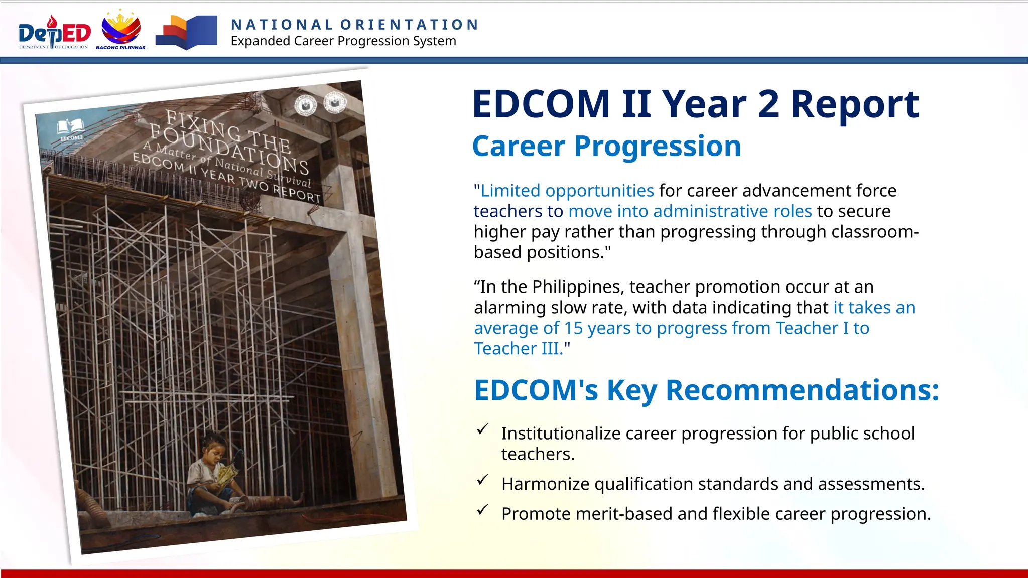 PPT-Session-Slides-of-National-Orientation-on-DO-24-s.-2025.pptx