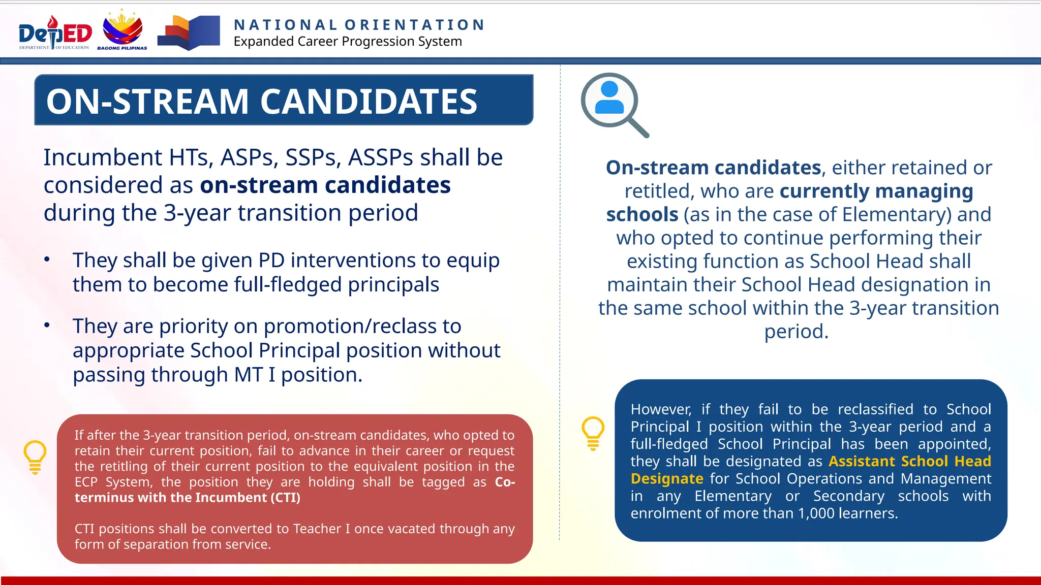 PPT-Session-Slides-of-National-Orientation-on-DO-24-s.-2025.pptx