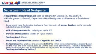 PPT-Session-Slides-of-National-Orientation-on-DO-24-s.-2025.pptx
