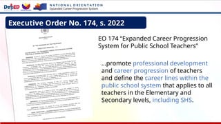 Expanded Career ProgressionPPT-Session-Slides_DO-24-s.-2025.pptxPPT ...