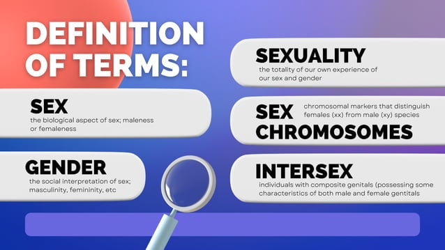 Ppt Sex Gender And Sexuality Pdf