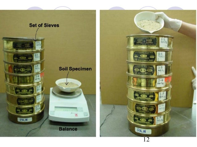 Is Code For Sieve Analysis Of Soil