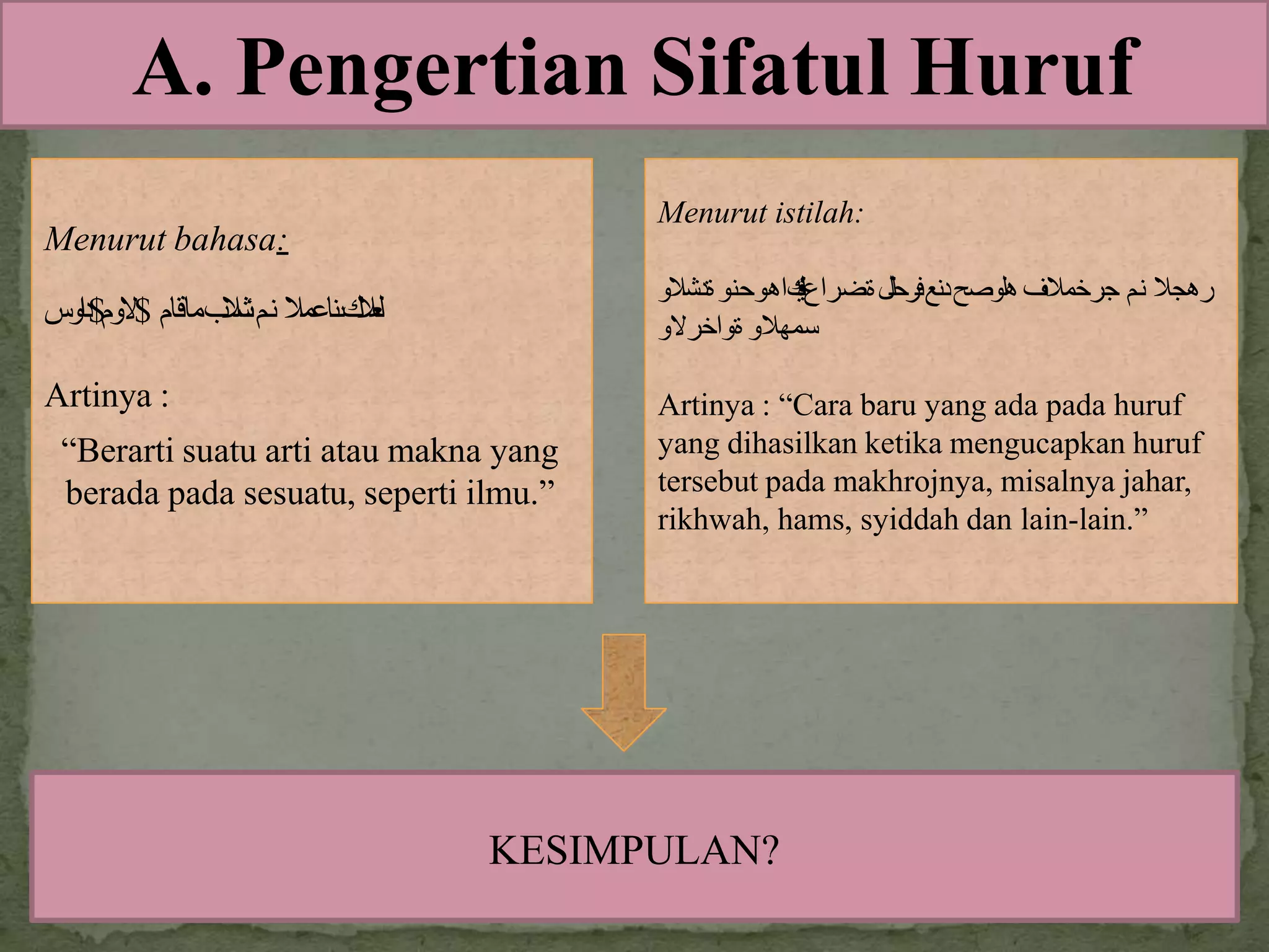 ppt-sifatul-huruf_compress.pptx