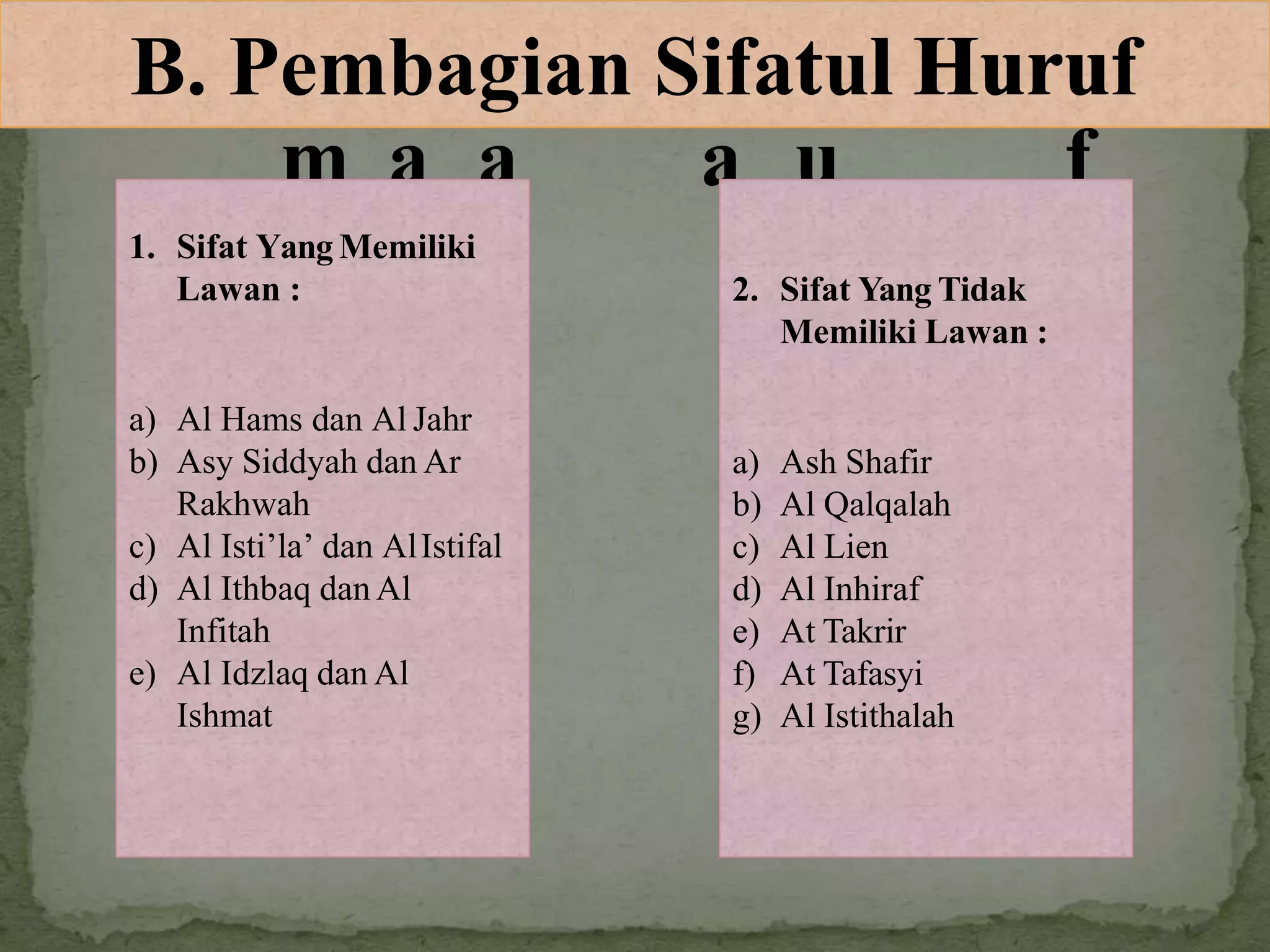 ppt-sifatul-huruf_compress.pptx