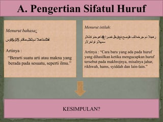 ppt-sifatul-huruf_compress.pptx