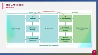 PPT - SIGMA-GIZ Academies - Stage 2 - Ukraine_CAF Criterion 3, 7.pdf