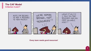 PPT - SIGMA-GIZ Academies - Stage 2 - Ukraine_CAF Criterion 3, 7.pdf