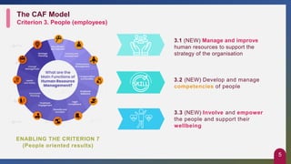 PPT - SIGMA-GIZ Academies - Stage 2 - Ukraine_CAF Criterion 3, 7.pdf