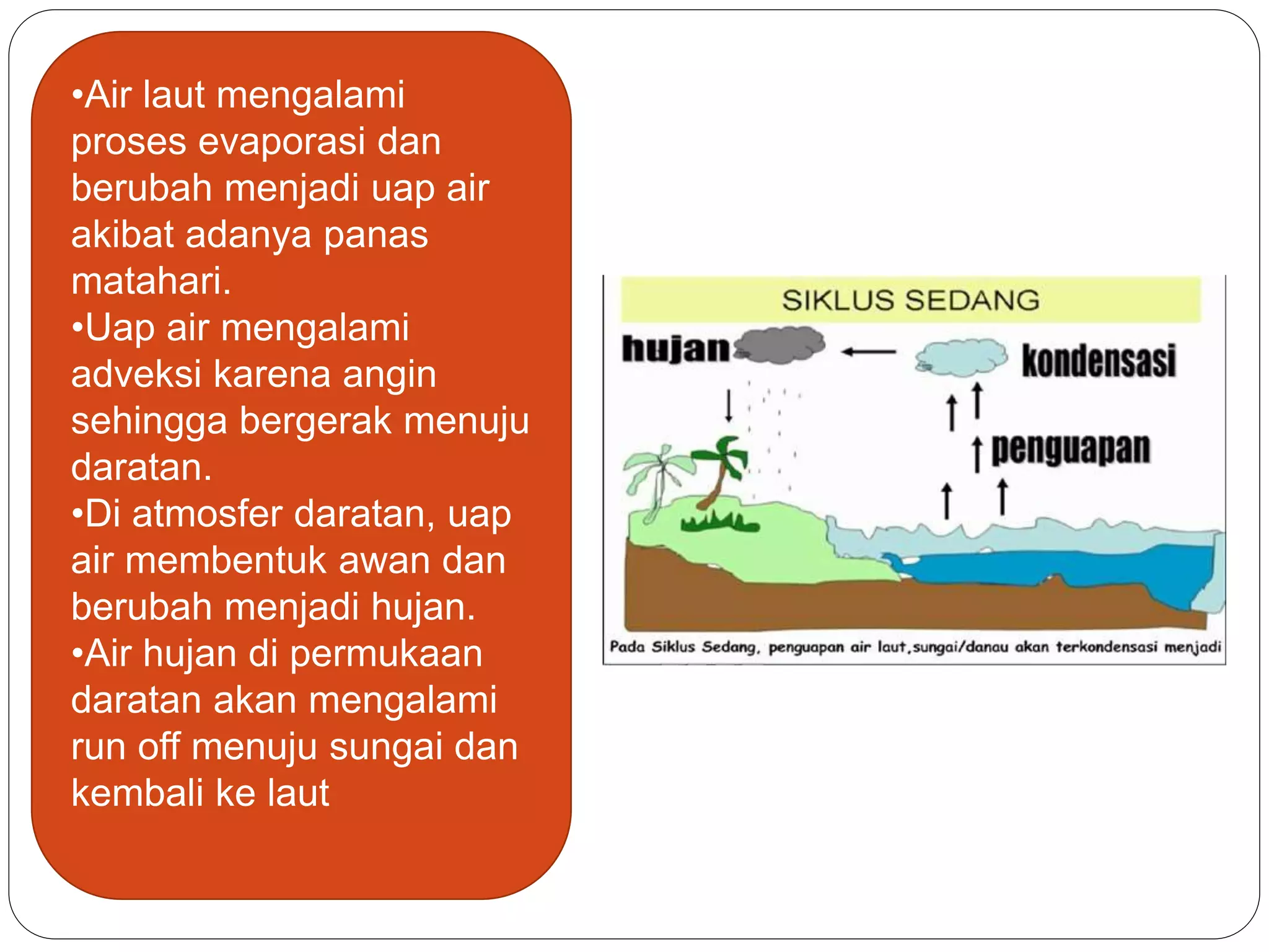 Ppt siklus-hidrologi | PPT