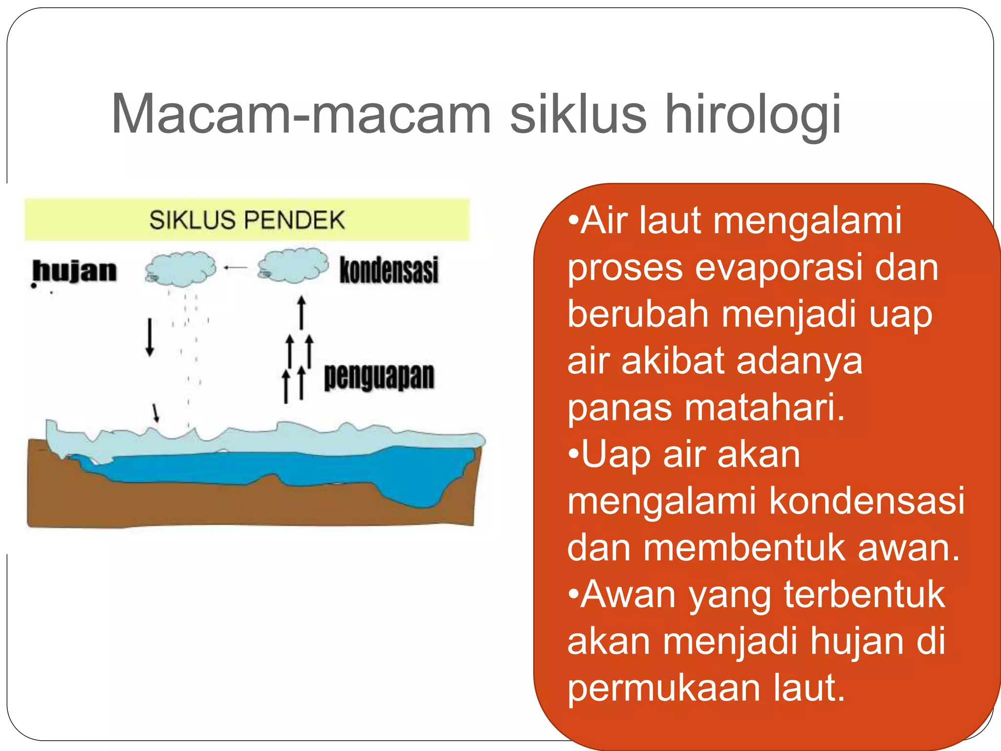 Ppt siklus-hidrologi | PPT
