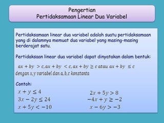 ppt-sistem-pertidaksamaan-linear-dua-variabel.pptx