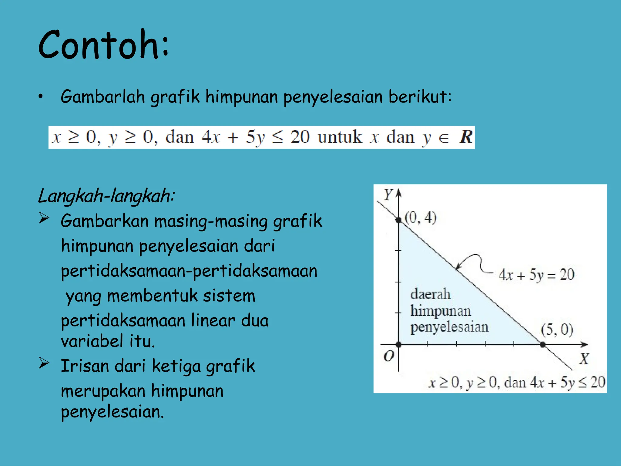 ppt-sistem-pertidaksamaan-linear-dua-variabel.pptx
