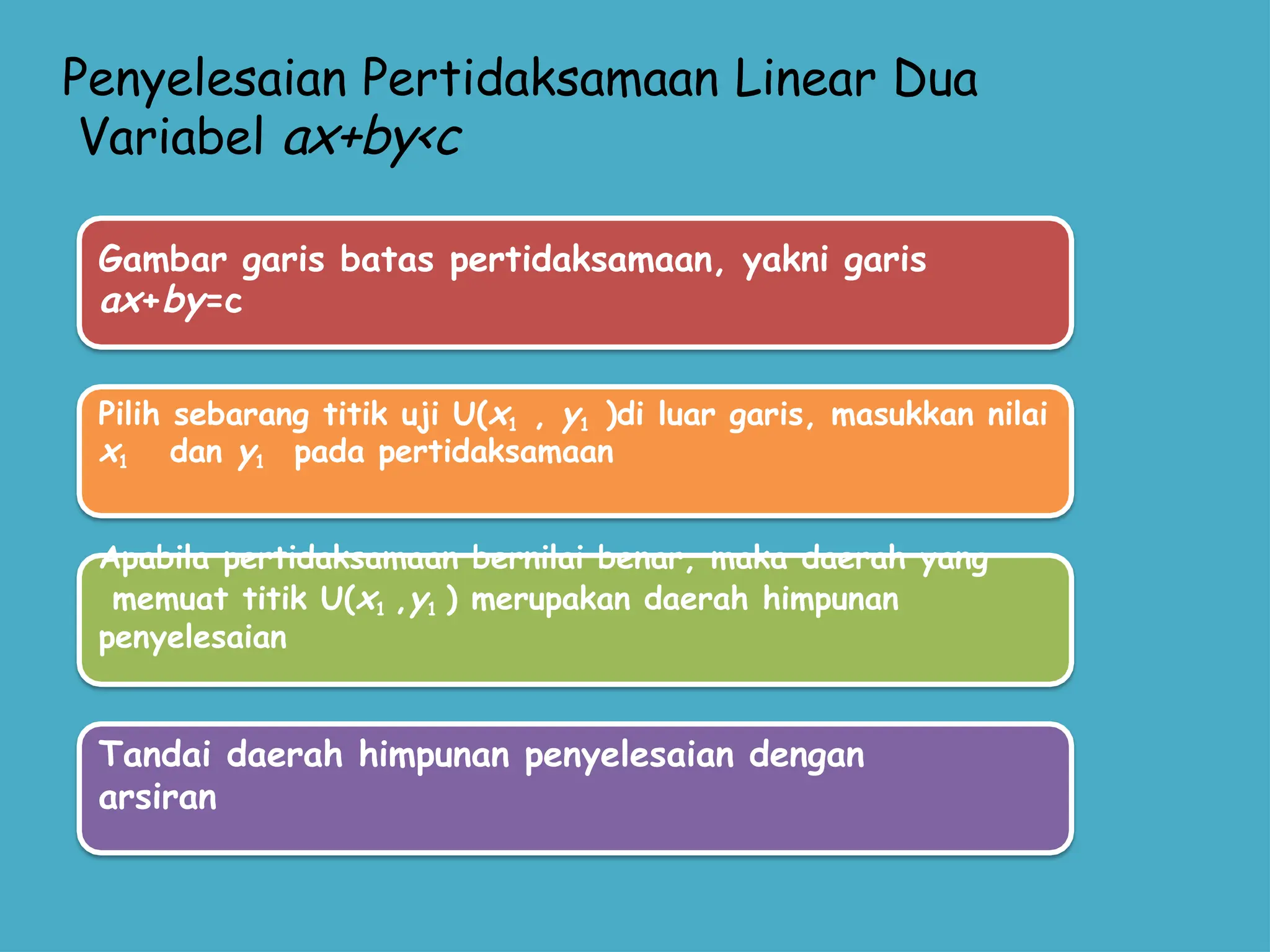 ppt-sistem-pertidaksamaan-linear-dua-variabel.pptx