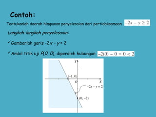 ppt-sistem-pertidaksamaan-linear-dua-variabel.pptx