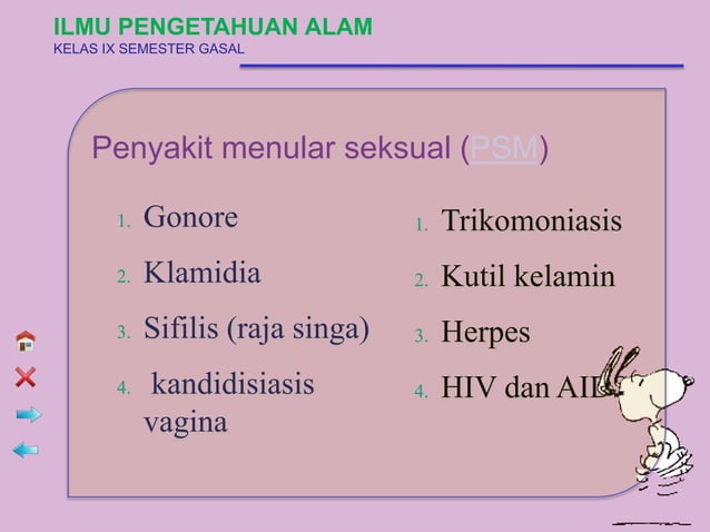 PPT-Sistem-Reproduksi-Manusia-Kelas-9-Kurikulum-2013.pptx