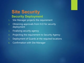 Ppt Site Security Management | PPTX