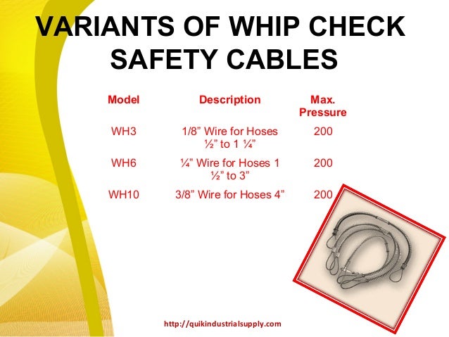 Provide safety to equipments and workforce by using Whip Check Cables