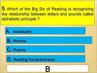 Powerpoint of SLAC-BIG-SIX-OF-READING.ppt