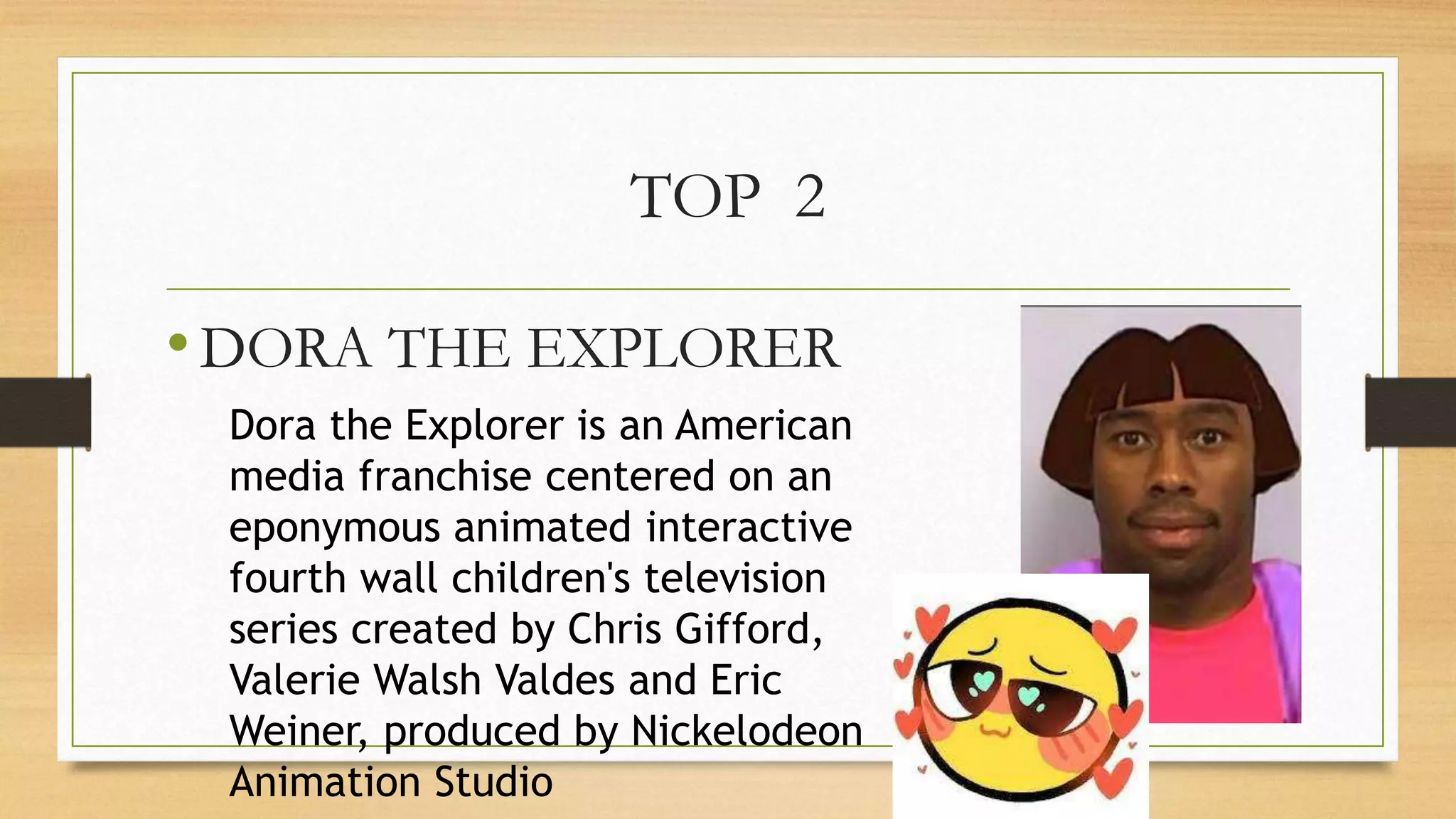 Top 10 Hottest Women 😱 Ppt