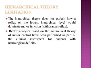 THEORIES OF MOTOR CONTROL | PPTX