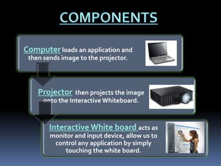 Ppt smartclass | PPTX