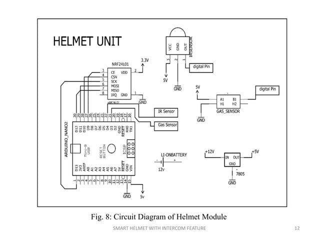 smart helmet with intercom feature | PDF